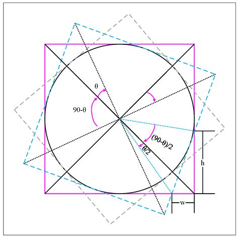 Vector Decomposition Based Arbitrary Oriented Object Detection For