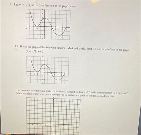 Solved Let Y F X Is The Base Function As The Graph Chegg Com