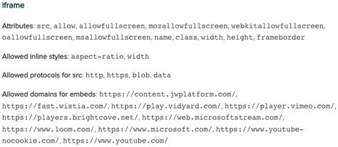 embedding zendesk into an iframe is not allowed zendesk help