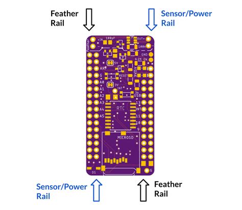 github openslab osu opens hypnos power control board for