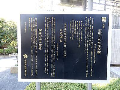 高輪大木戸跡 四谷大木戸跡 四谷水番所