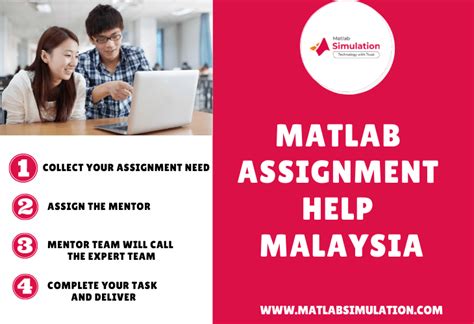 Matlab Assignment Help Malaysian Research Scholars