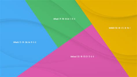 Cepacol Rebrand And Redesign 19 Images Behance