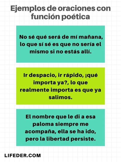 Función Poética Concepto Características Y Ejemplos