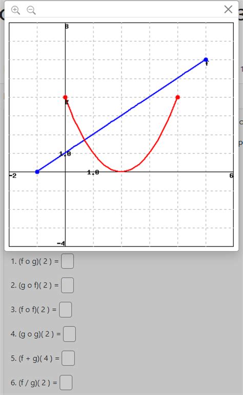 Solved 1 F∘g 2 2 G∘f 2 3 F∘f 2 4 G∘g 2