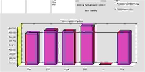 Territory Mapping Simple Gis Software Simple Gis Software