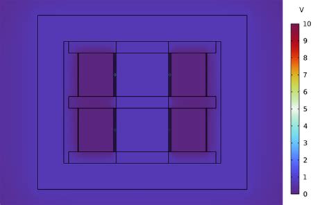 变压器的等效电路参数计算 知乎