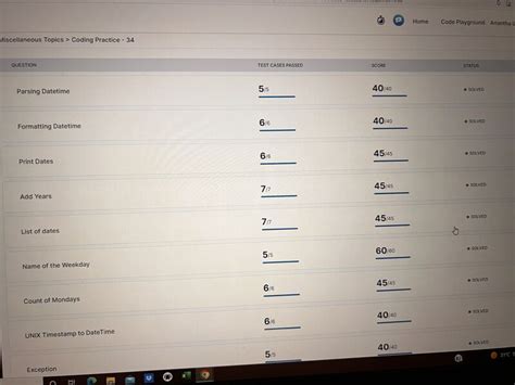 anantha lakshmi gunda on linkedin learning coding connections python pythonprogramming