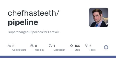 Github Chefhasteethpipeline Supercharged Pipelines For Laravel