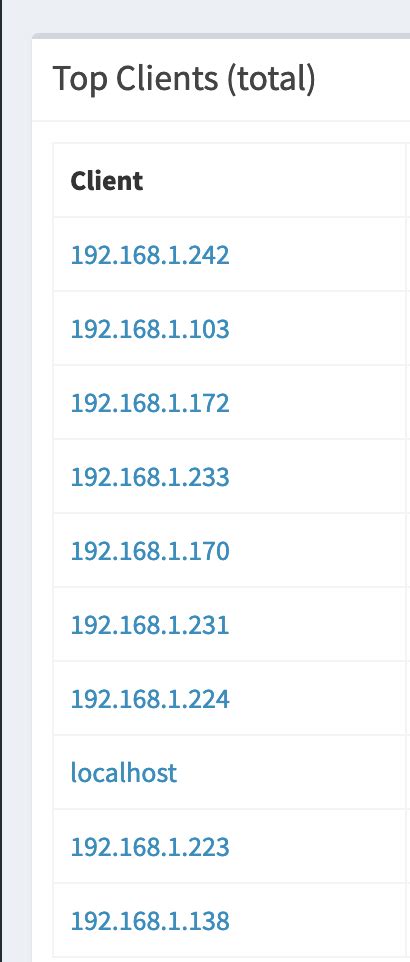 Is It Possible To Change The Presets When Disabling Pihole Pihole