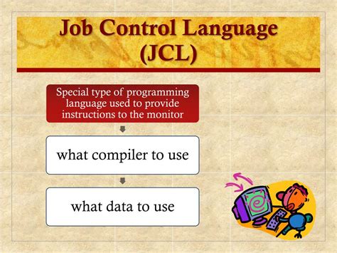 Ppt Chapter 2 Operating System Overview Powerpoint Presentation Free