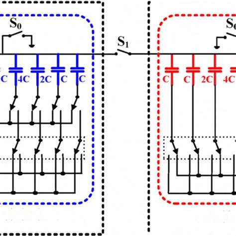 Capacitive Dac Arrays Of The Proposed Pipeline Sar Adc Download Scientific Diagram