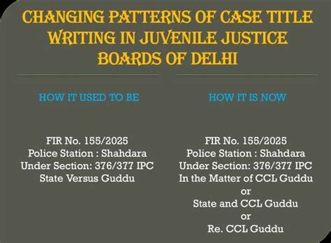 Anant Kumar Asthana On Linkedin Out Of These Three Alternative Case Title Writing Patterns