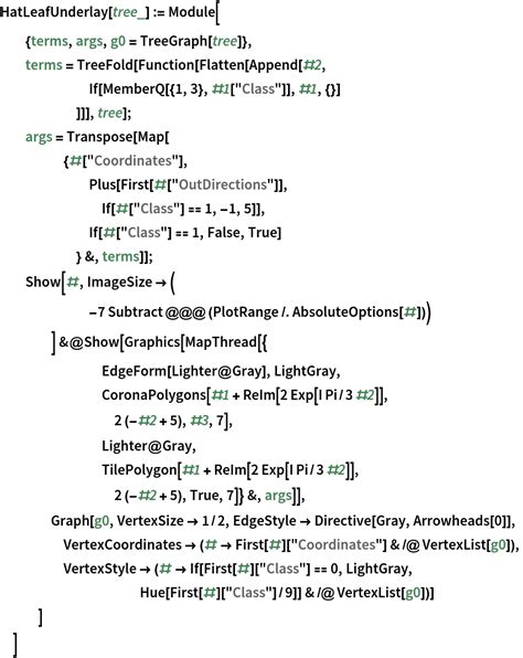 Hattrialitytree Wolfram Function Repository