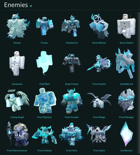 Gotta Get That Ice Fandom