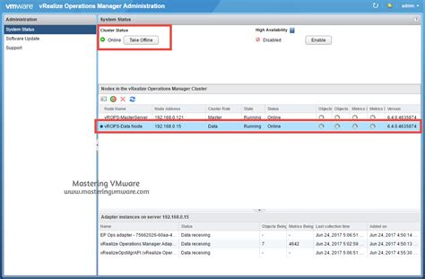Vrops Additionalnode 8 Mastering VMware