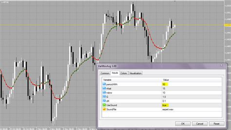 Indicator Update For Mt5