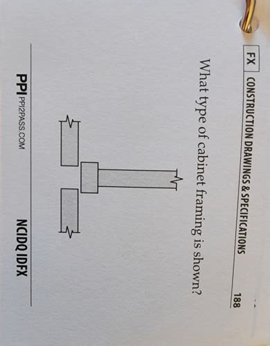 Ncidq Technical Drawing Conventions Flashcards Quizlet