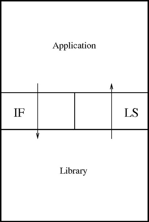 Figure 11 From Tkk Reports In Information And Computer Science