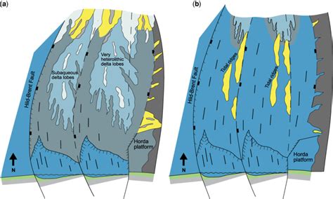 A Conceptual Depositional Model For The Regressive Phase Of The