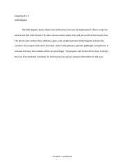 CS UML Diagram Docx Assignment UML Diagram The UML Diagram Below Shows How To The