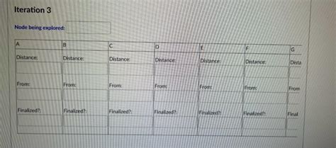 solved considering the network below calculate the shortest