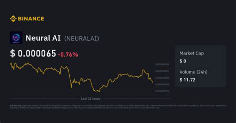 neural ai price neuralai price index live chart and usd converter