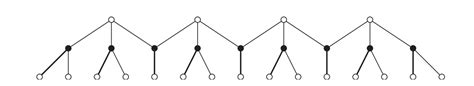 Can A Class Of 3 Regular Graphs With N Vertices Having The Matching Number Frac{7}{16}n