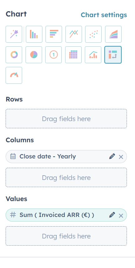Solved Hubspot Community Multiple Year Pipeline Hubspot Community