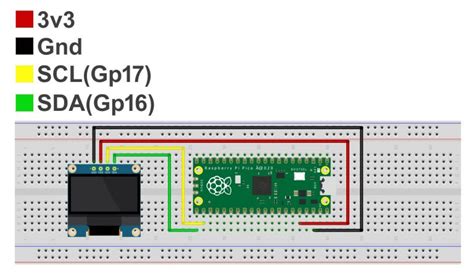 Ssd1306 Oled Display With Raspberry Pi Pico Electronic Clinic