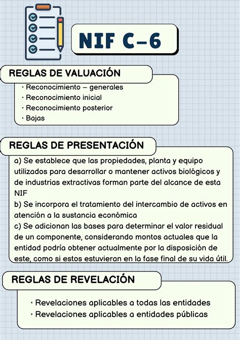 El Rincon Del Conta Nif C 6 Propiedades Planta Y Equipo