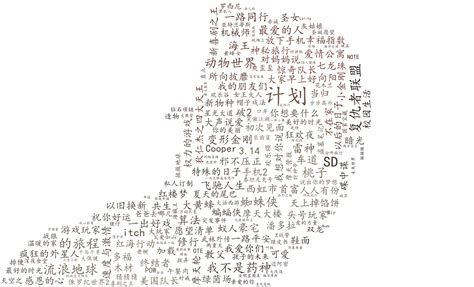 Wordcloud词云模块wordcoud里面的repeat Csdn博客