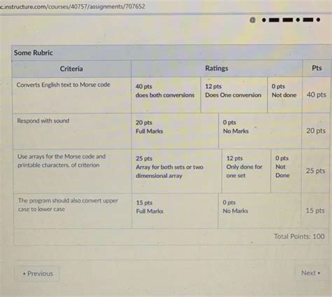 Program To Convert English To Morse Code In Python Assignment Solution