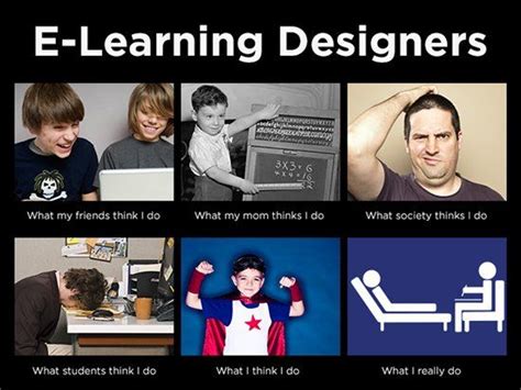 E Learning Challenge What Do E Learning Designers Really Do E