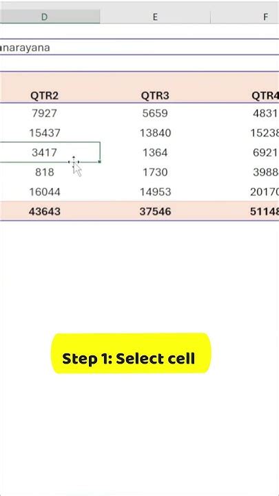 How To Fix Column Width Of A Pivot Table Youtube