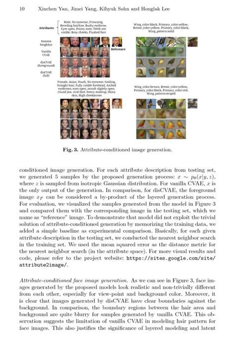 Attribute2image Conditional Image Generation From Visual Attributes Deepai
