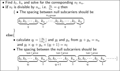 Figure 11 From Low Complexity Frequency Synchronization For Wireless Ofdm Systems Semantic