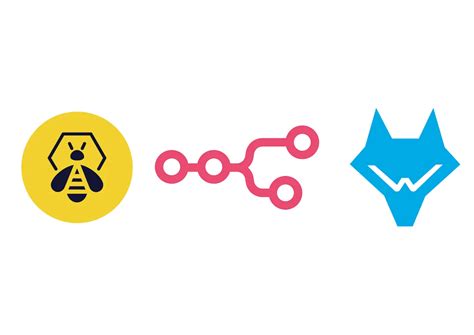 Detecting Malware C2 Traffic A Step By Step Guide Using Splunk And Python By Fashola System