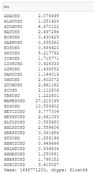 Cryptocurrency Portfolio Optimization In Python Predictive Hacks