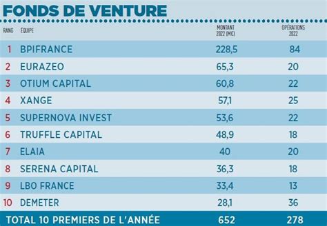 Luca Boschetti Posted On Linkedin