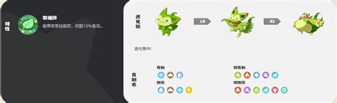 洛克王国世界魔力猫属性是什么洛克王国世界魔力猫图鉴3dm网游