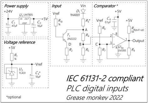 24vdc Iec 61131 2 Compliant Digital Inputs With Jelly Bean Parts