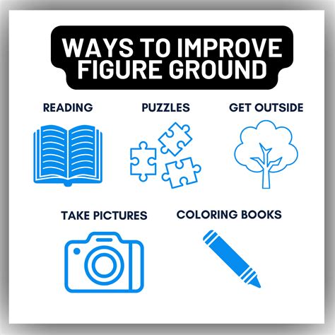 Figuring Out Figure Ground