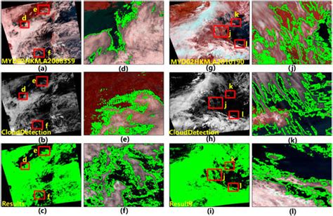 Remote Sensing Special Issue Remote Sensing Of Clouds