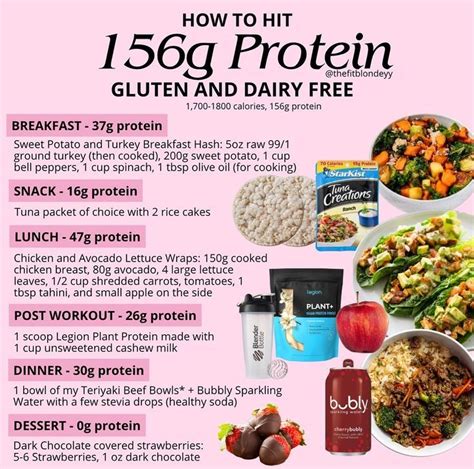 Best 13 Simple Glp 1 Meal Plan For Beginners Easy Steps To Start
