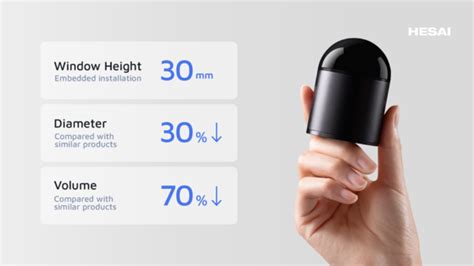 Hesai Unveils Mini Hyper Hemispherical 3d Lidar Series For Robotics At