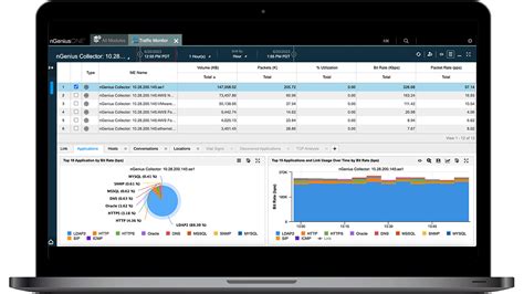 Ngenius Collector Netscout