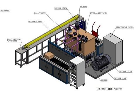 hydraulic test rig for hydraulic pump
