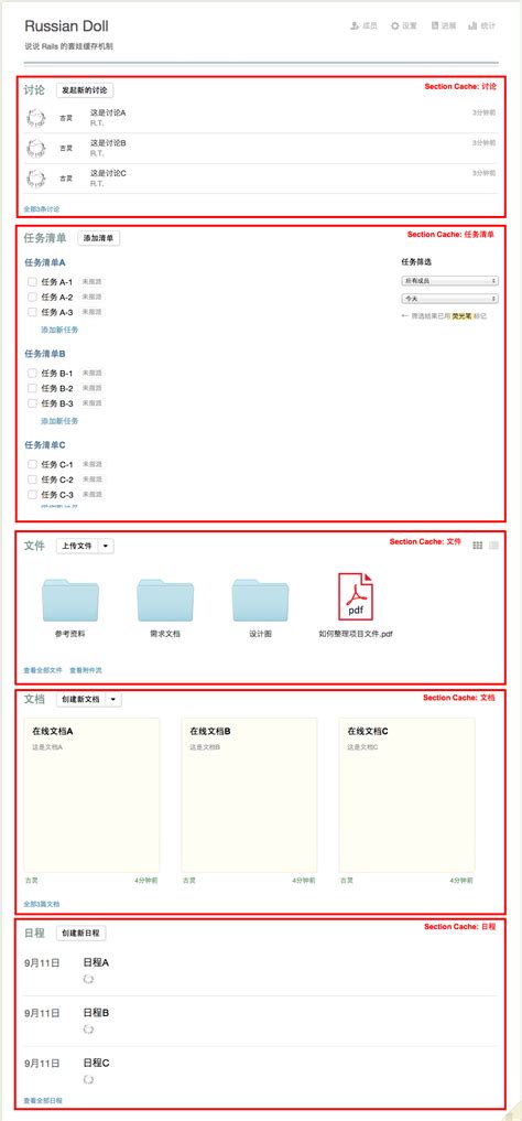 说说 Rails 的套娃缓存机制 知乎