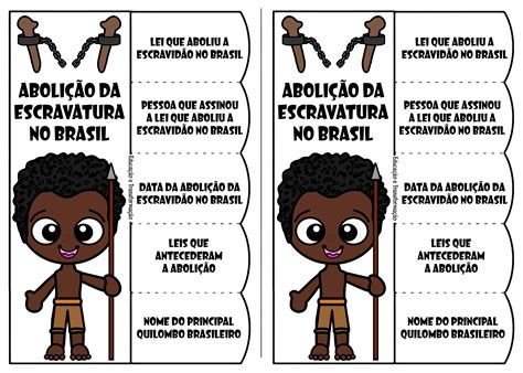 Blog Educação E Transformação Abolição Dos Escravos
